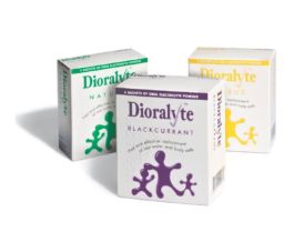 Dioralyte Range -MillerMedicalSupplies