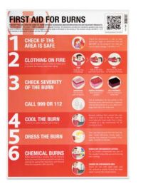 First Aid for Burns -MillerMedicalSupplies