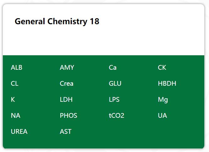 Blood Chemistry Panel Functional Blood Chemistry Analysis – GLOW